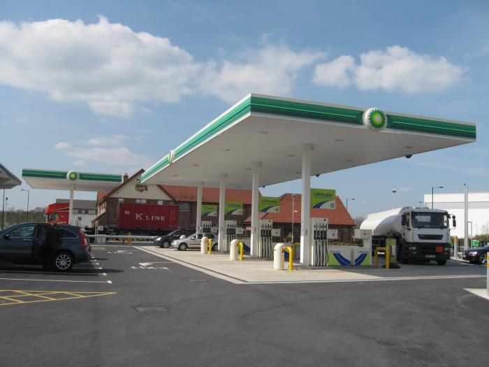 Forecourt Canopies | Global-MSI – Forecourt Canopy Maintenance ...